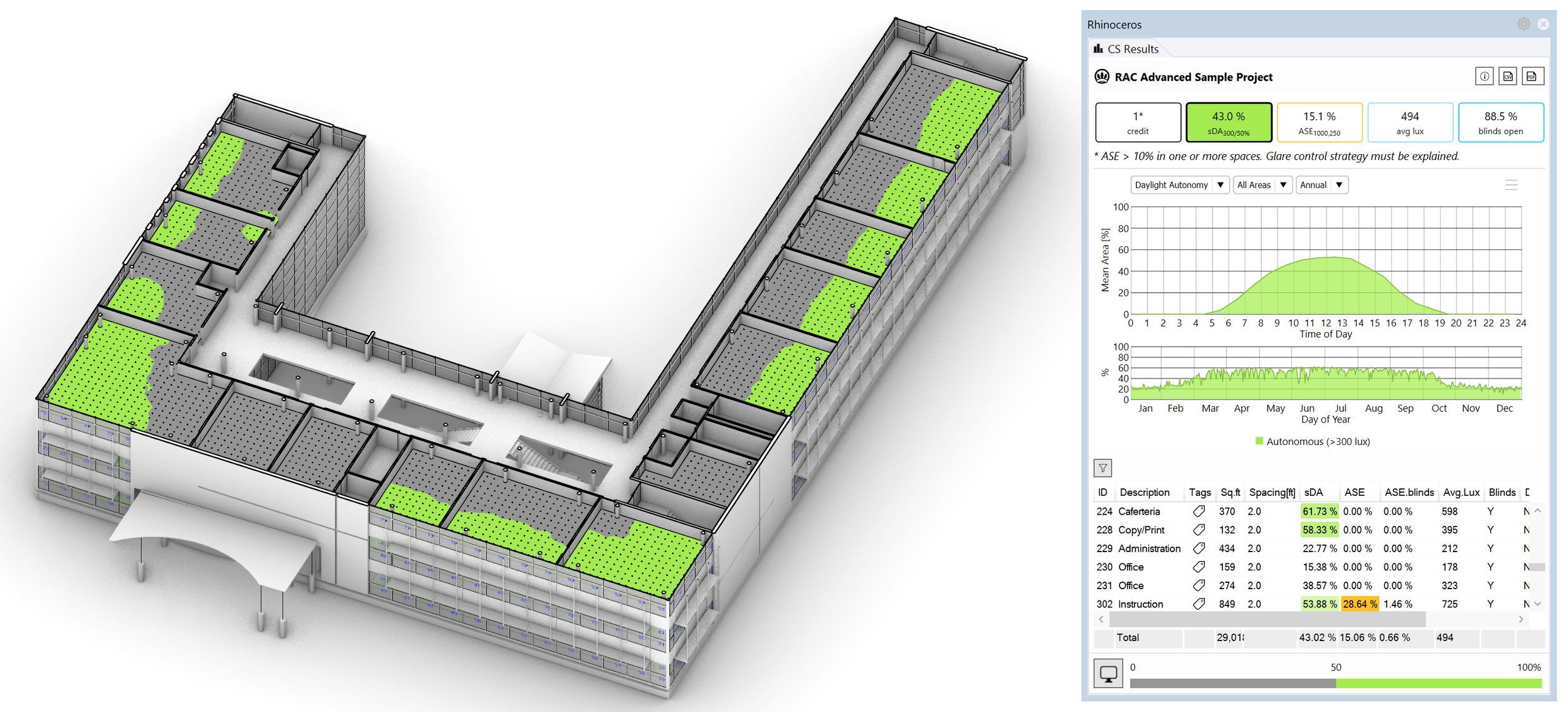 ClimateStudio, Enscape Impact, and Sefaira: Essential Tools for ...